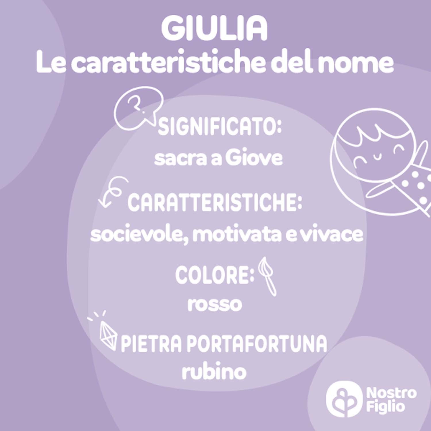 Giulia: significato del nome, origine e onomastico - Nostrofiglio.it