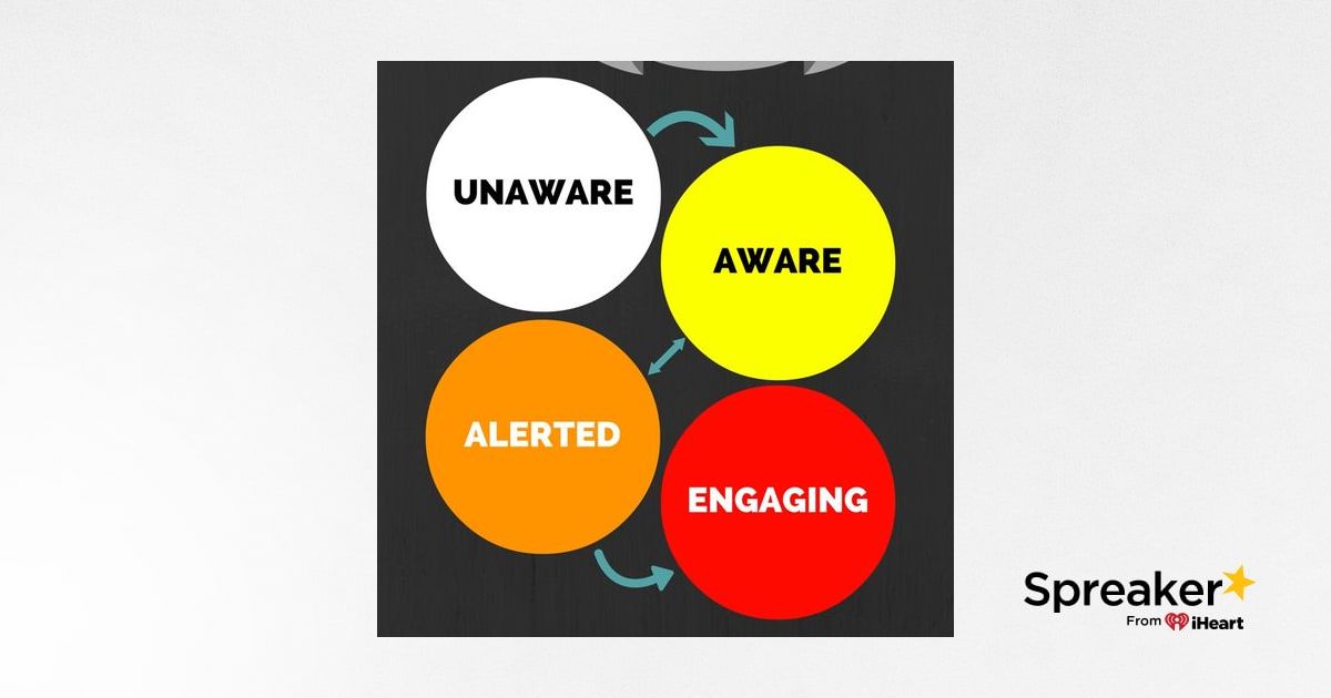 Teach Your Family Jeff Cooper's Color Codes for Situational Awareness ...