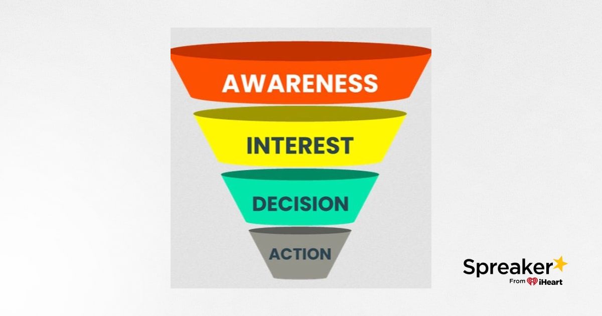 Episode 68 - Stackin With Stack Mini Audio Podcast (Sales Funnel ...