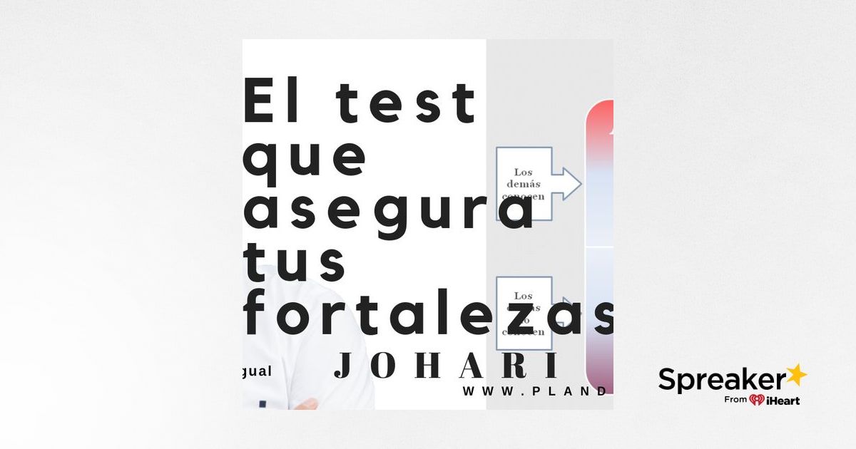 La fórmula para saber tus fortalezas reales como empresa test JOHARI