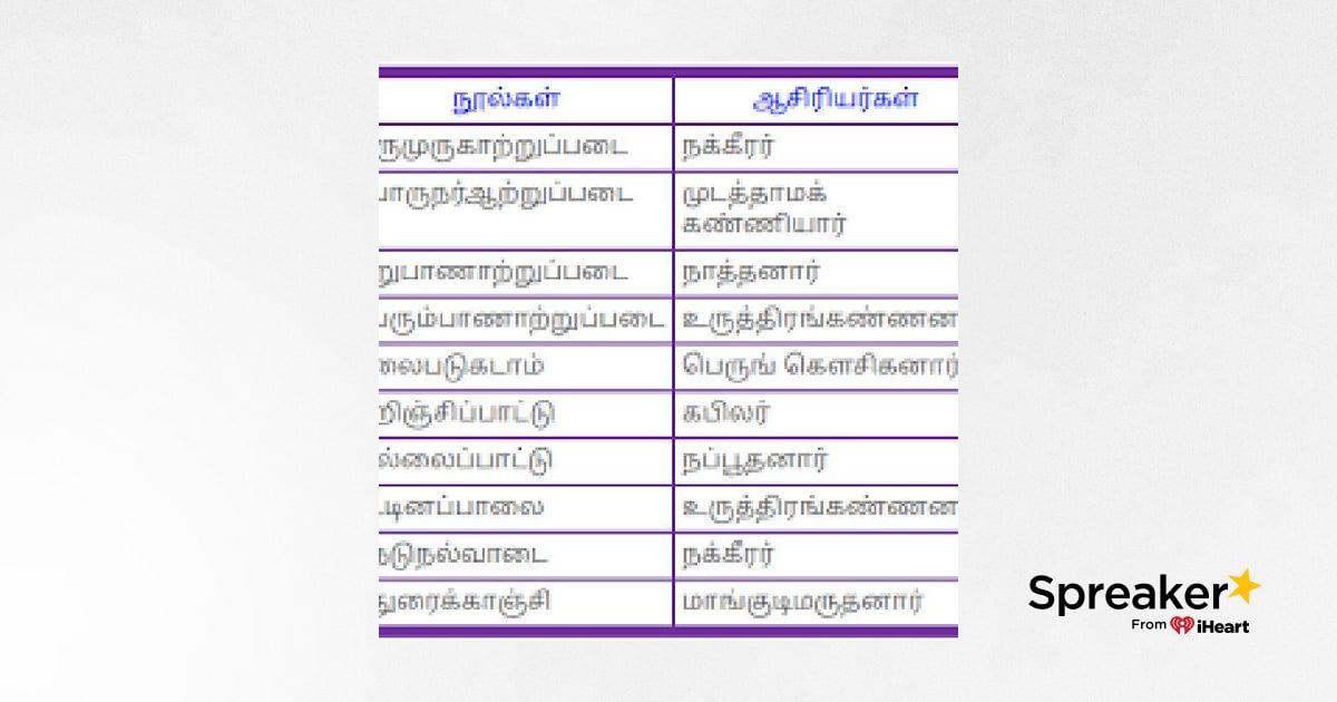பத்துப்பாட்டு | Pathupattu