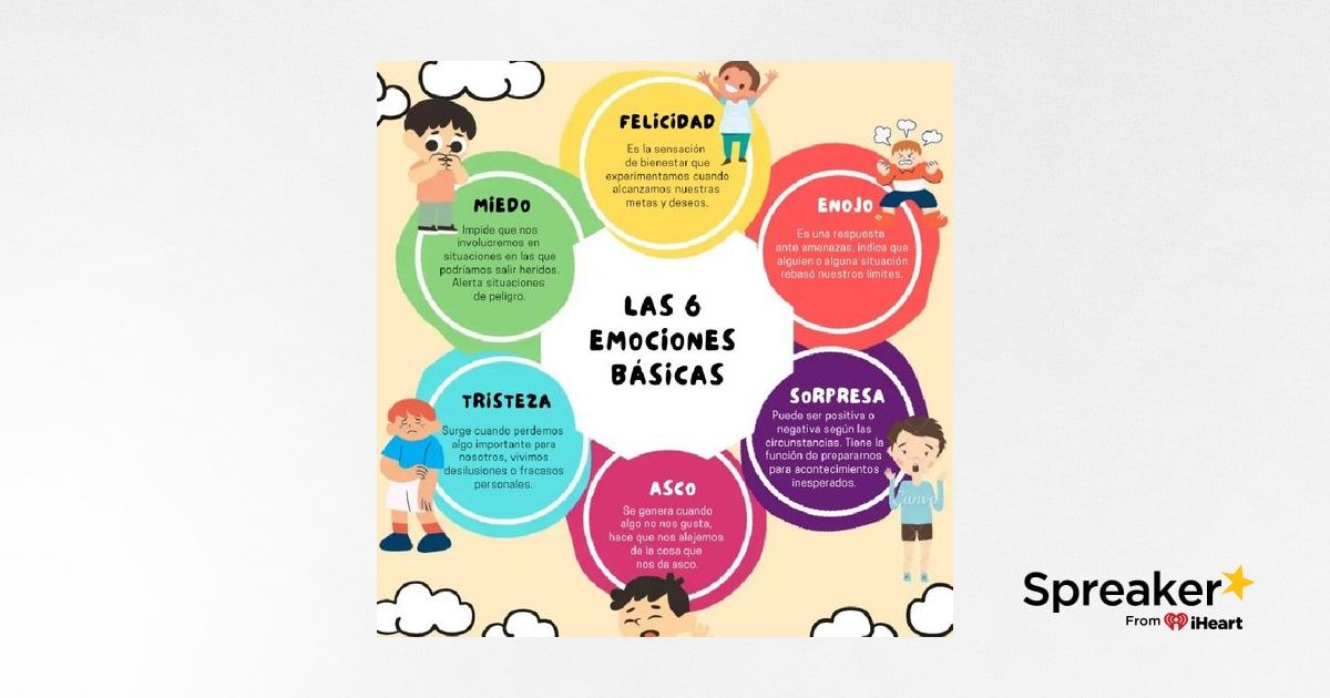 Las 6 emociones básicas para educar a los niños
