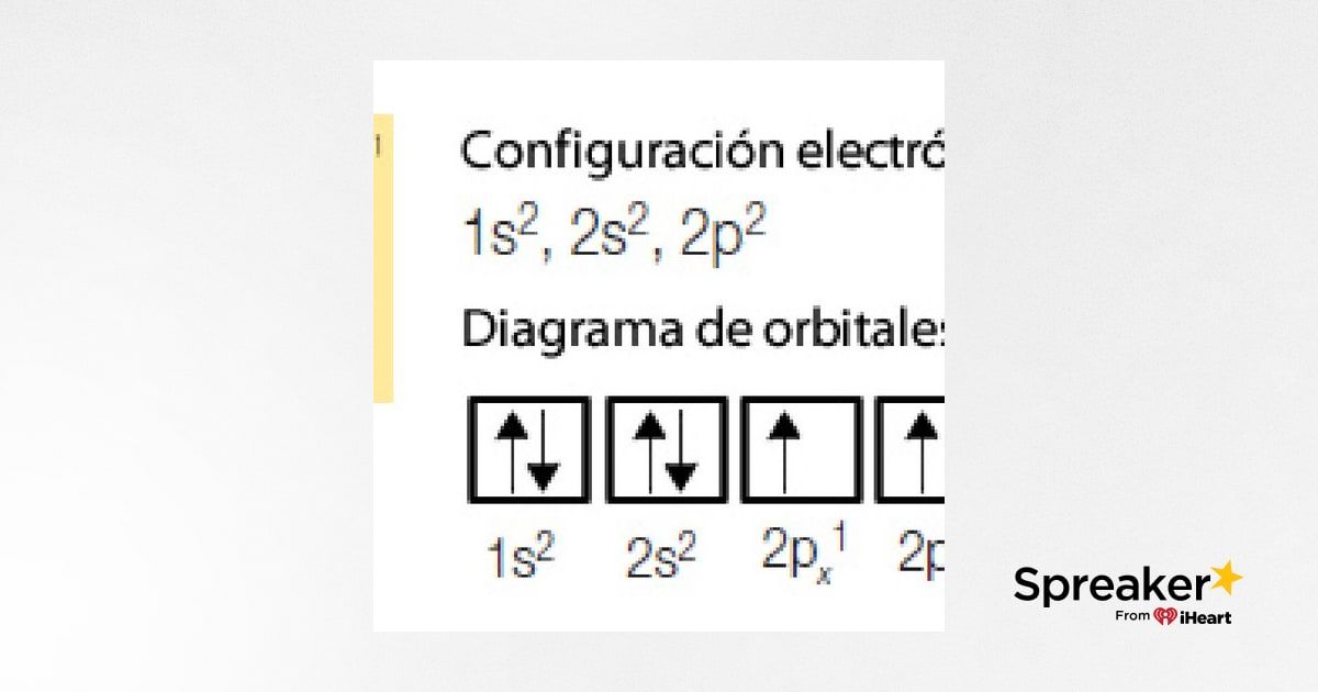 Diagrama de orbitales