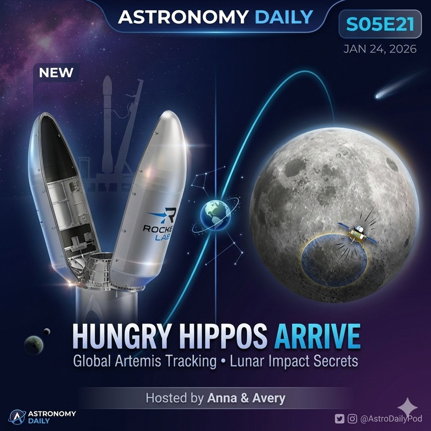 Rocket Lab's Hungry Hippos Arrive! NASA Enlists Global Volunteers for ...