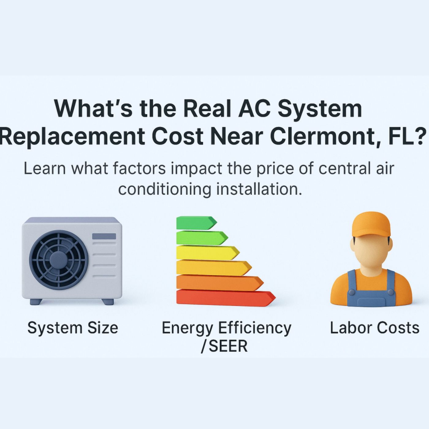 What’s the Real AC System Replacement Cost Near Clermont, FL? Get ...