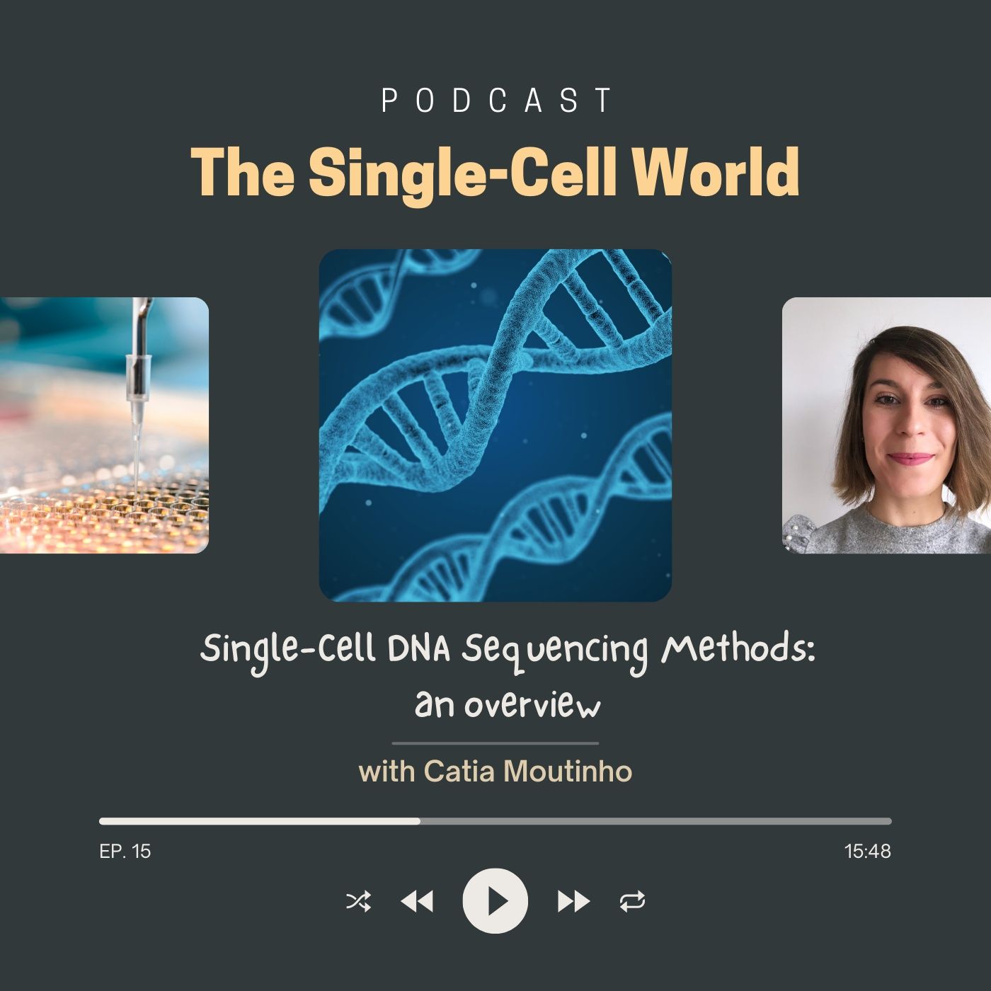 Ep15: Single-Cell DNA Sequencing Methods: an overview - The Single-Cell ...