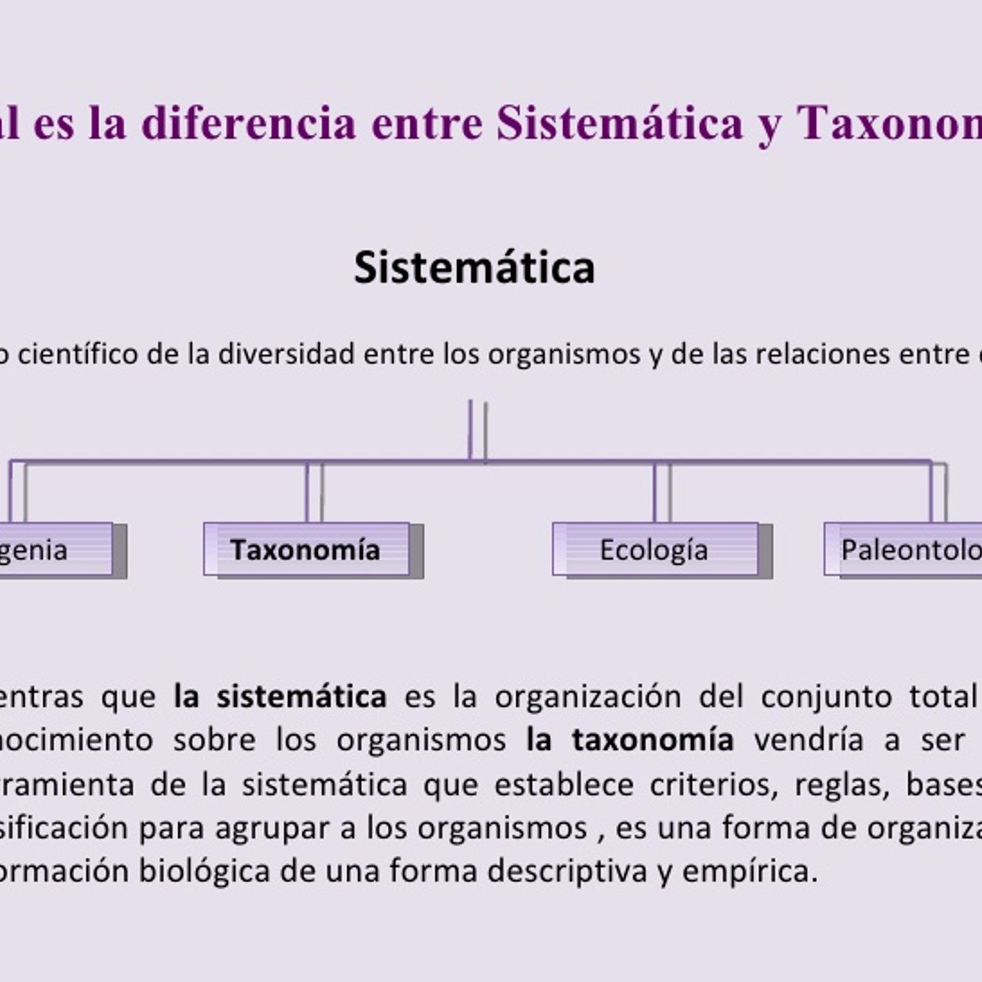 LA TAXONOMÍA (Podcast) | Podchaser