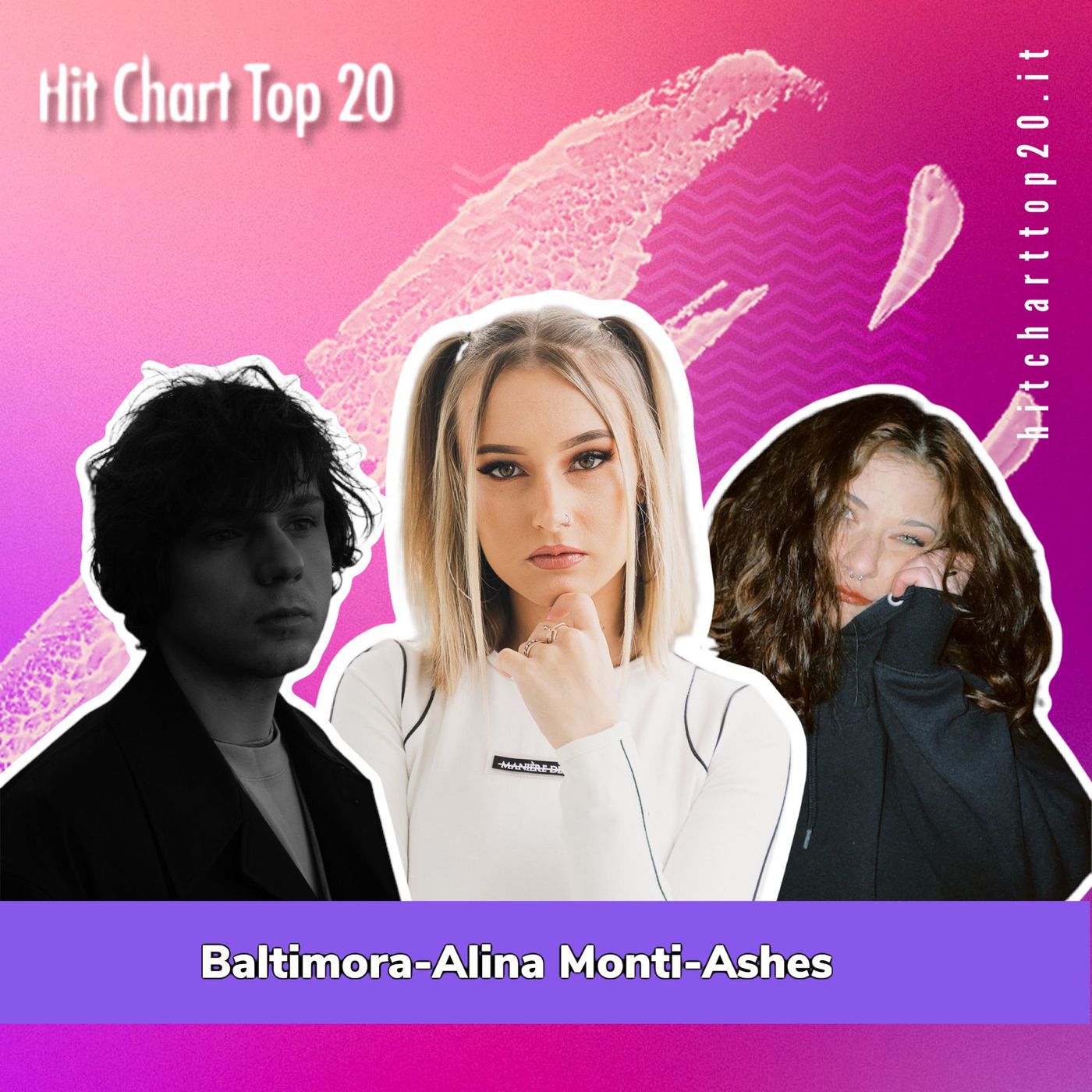 Hit Chart Top 20 - 21/03/2022 from Hit Chart Top 20's show on Hark