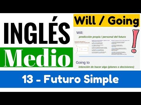 39 Futuro Simple En Inglés Uso De Auxiliar Will Y Forma Going To Yes