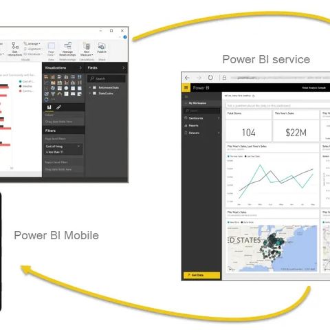 LMI 28 Mooc : Se former à l’analyse des données avec Power BI