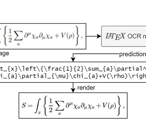 GitHub - lukas-blecher/LaTeX-OCR: pix2tex: Using a ViT to convert images of equations into LaTeX ...