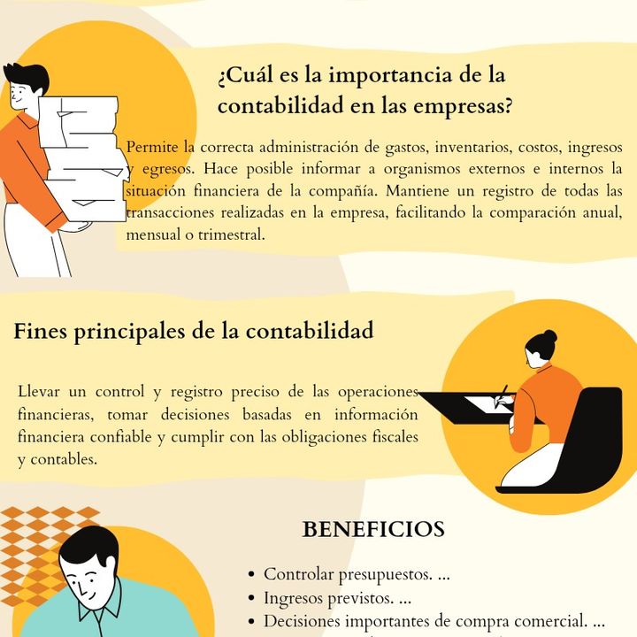 La contabilidad para que es y para que sirve