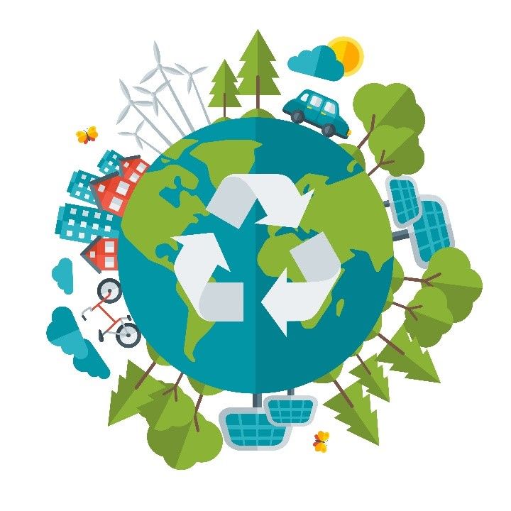La Importancia De Las Tres R Reducir Reutilizar Y Reciclar