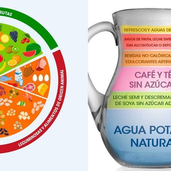 Plato de bien comer/Jarra del buen beber Plato de bien comer/Jarra del buen beber