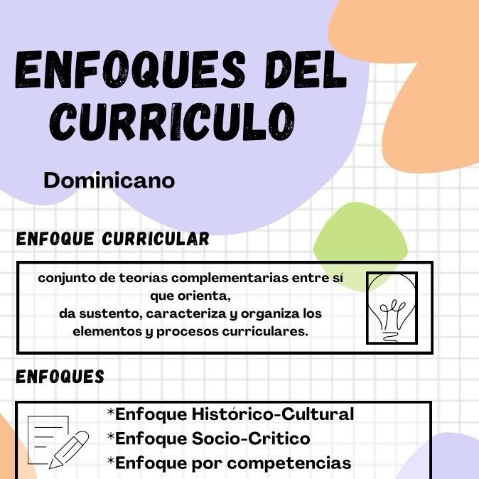 Enfoque del currículo Dominicano vigente