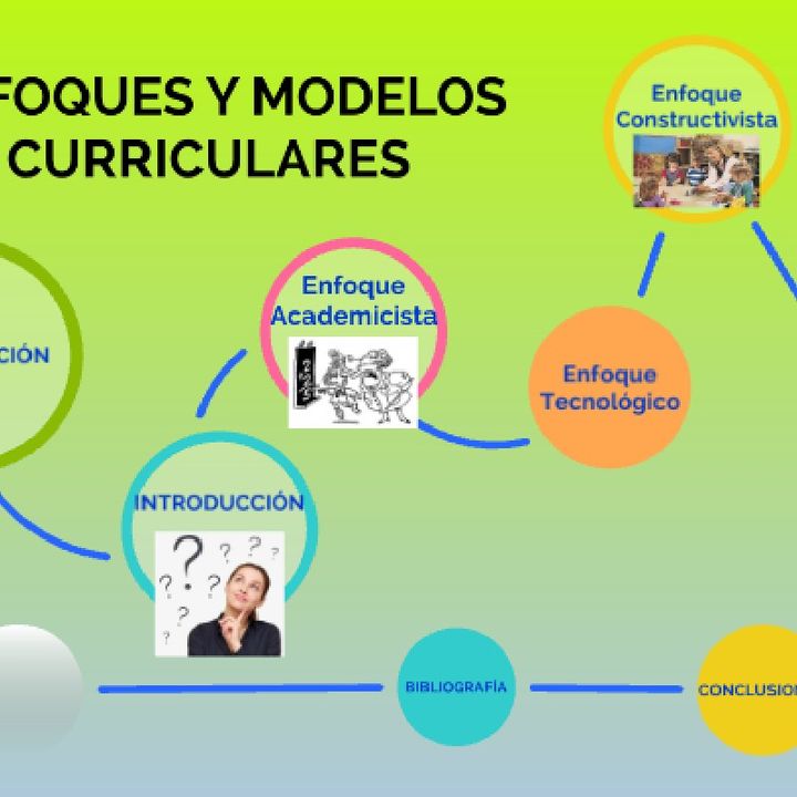 Enfoques del Currículo Dominicano
