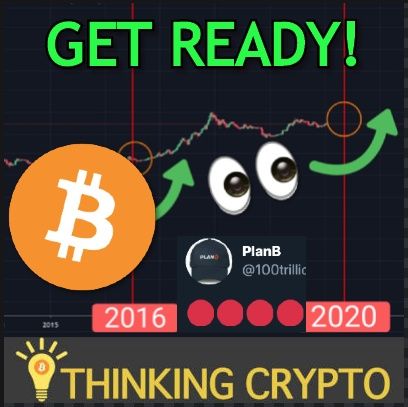 BITCOIN Stock To Flow Model On Track To The Next Parabolic CRYPTO Bull Run! - BTC $100K, ETH ...