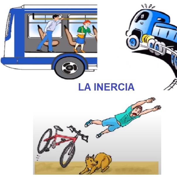 Primera Ley de Newton (Inercia) Primera Ley de Newton (Inercia)