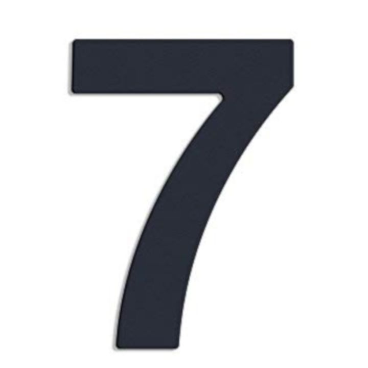 ¿Ves mucho el numero 7? Esto es lo que significa